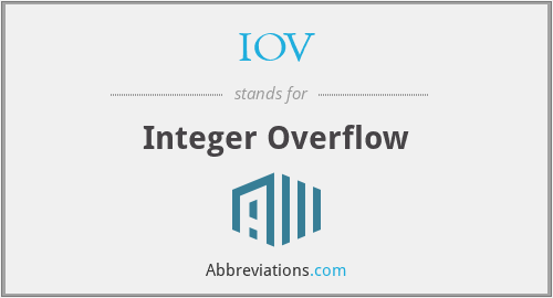 What is the abbreviation for integer overflow?